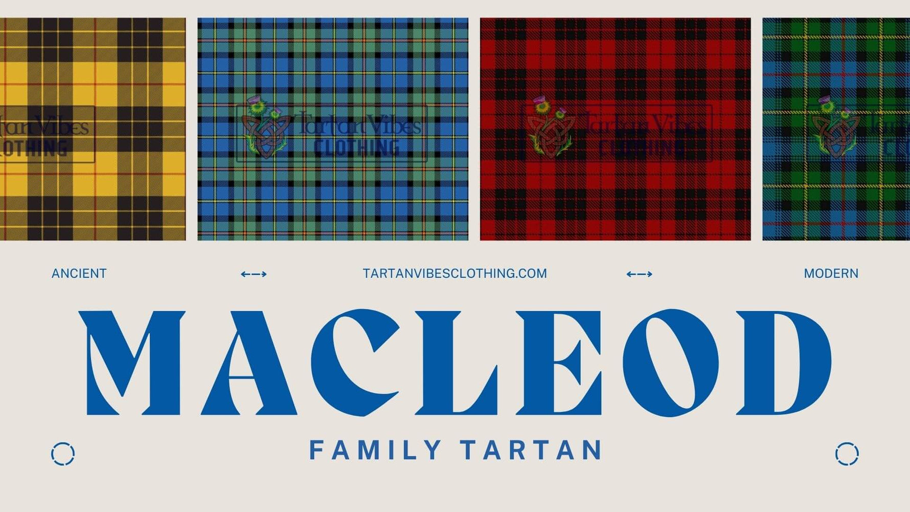 MacLeod Family Tartan: Symbol of Scottish Heritage
