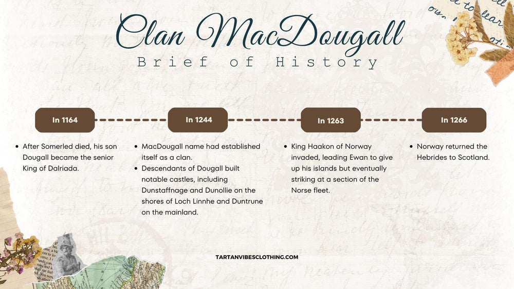 The Remarkable Clan MacDougall Chiefs and Their Contribution