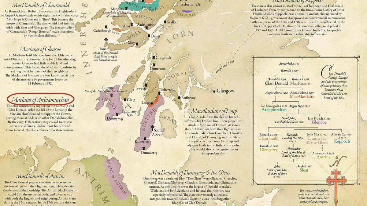 MacDonald of Ardnamurchan (MacIain) Clan: Heritage & Legacy