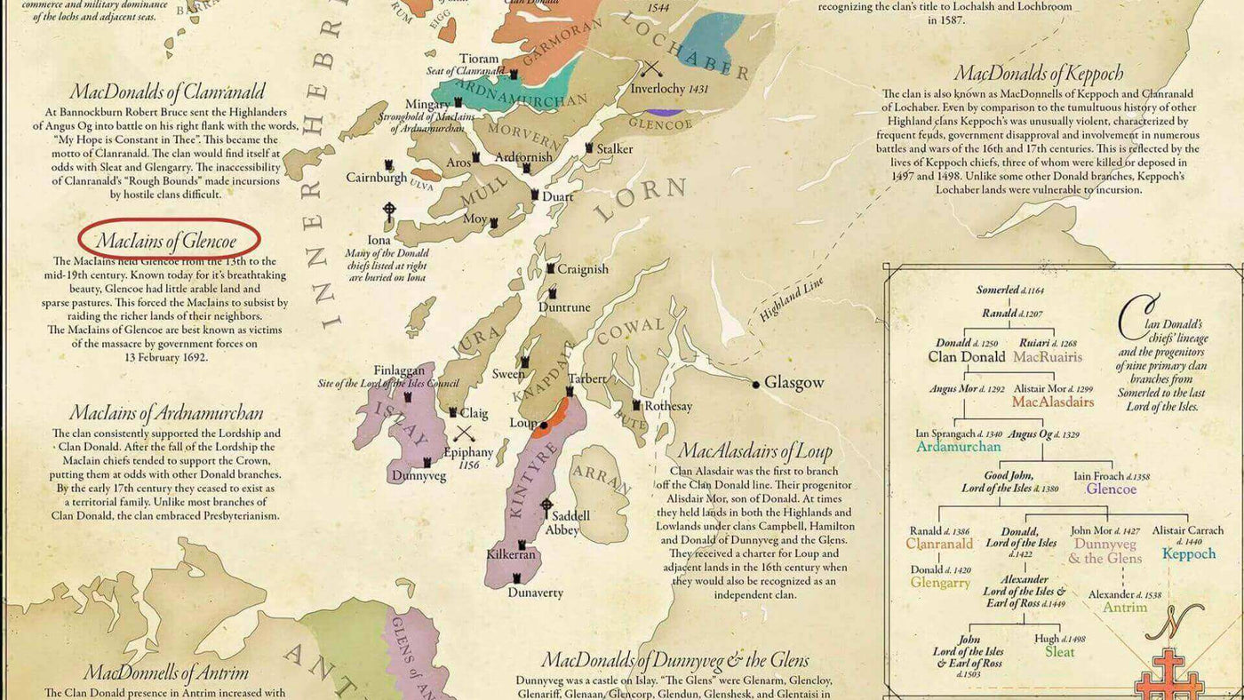 MacDonald of Glencoe: Legacy of Strength and Resilience