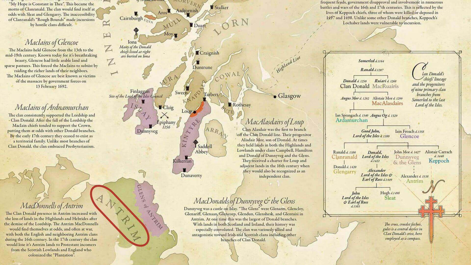MacDonnell of Antrim: A Legacy of Gaelic Heritage & Influence