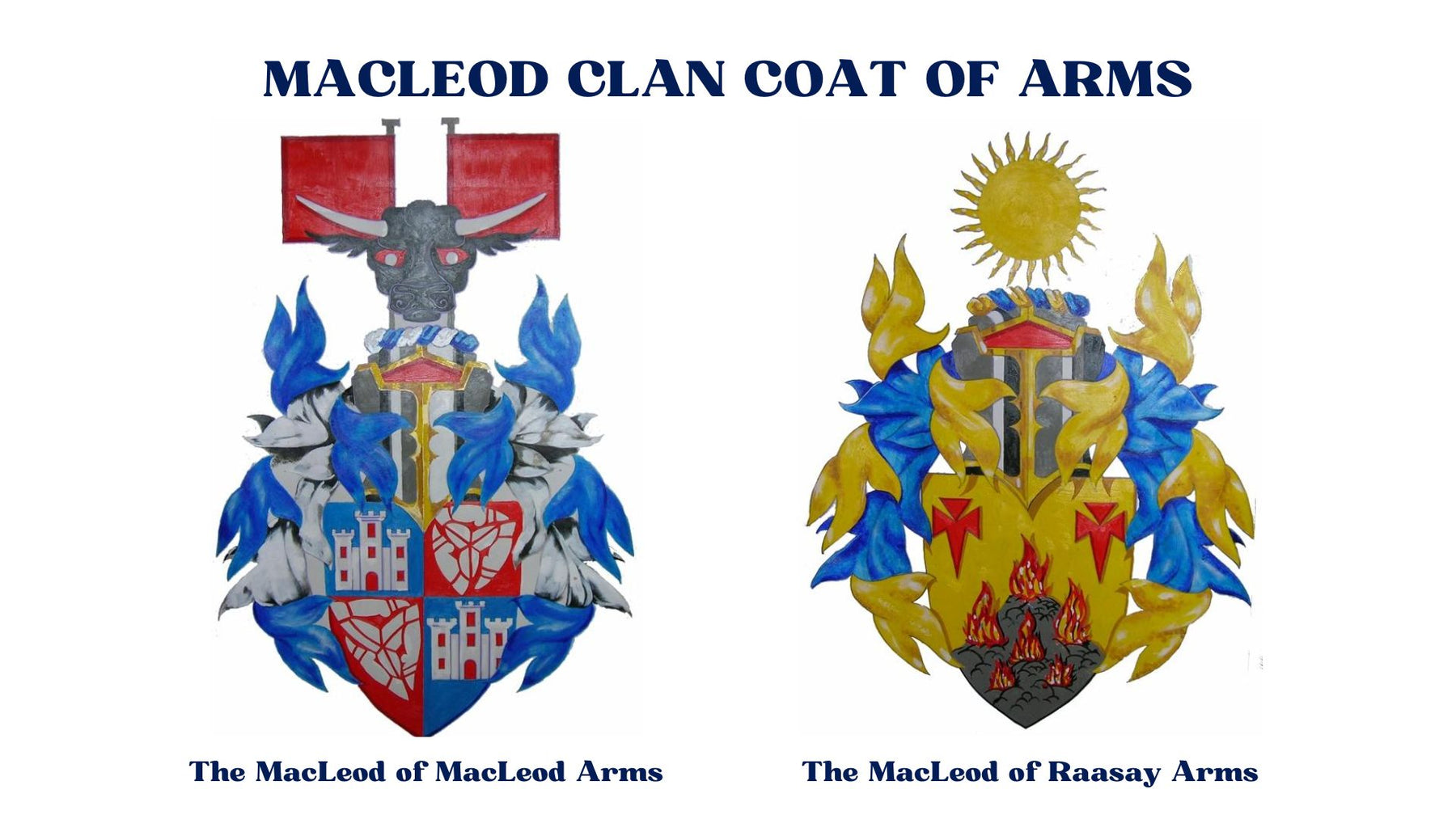 Clan MacLeod Family Crest: Symbolism, History, and Heritage