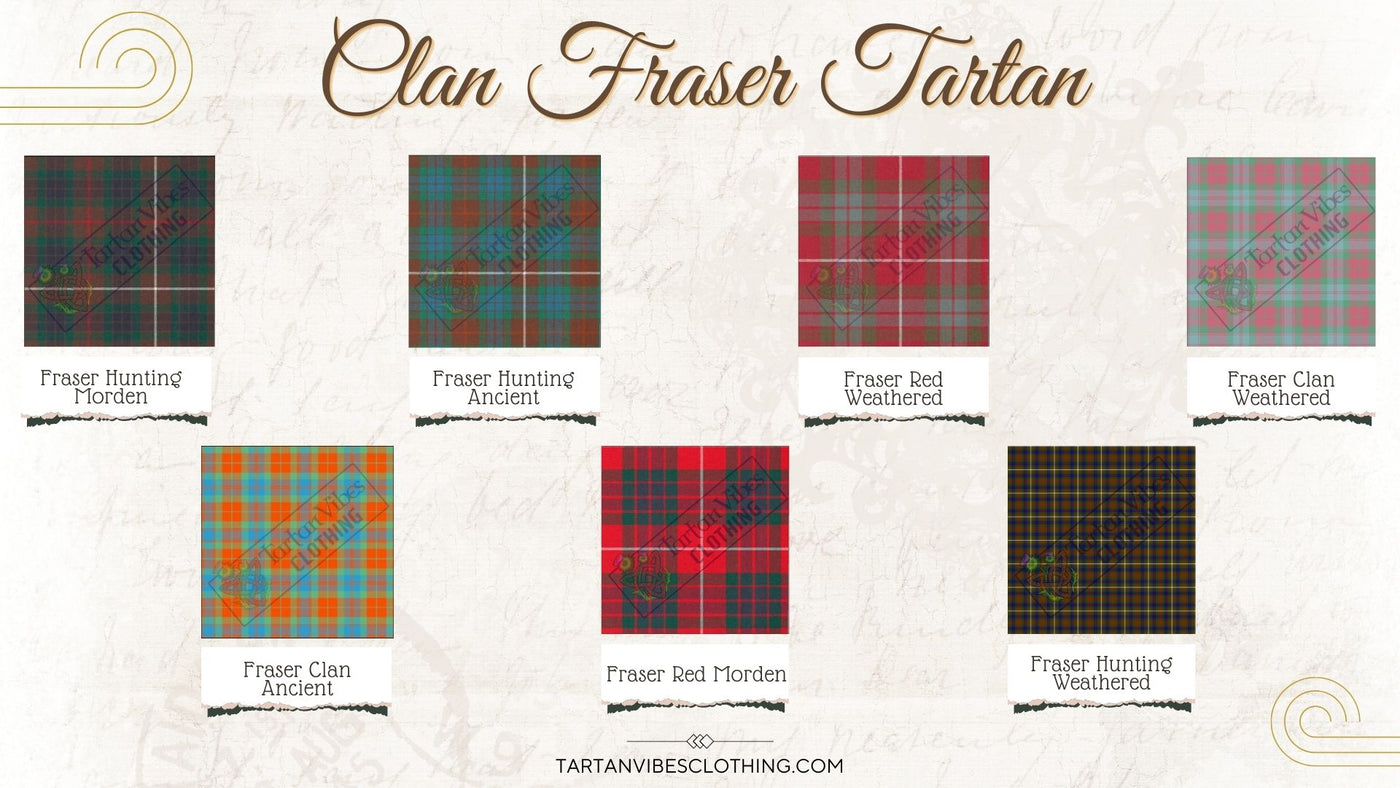 Clan Fraser Tartan: The Significance of Pattern and Design