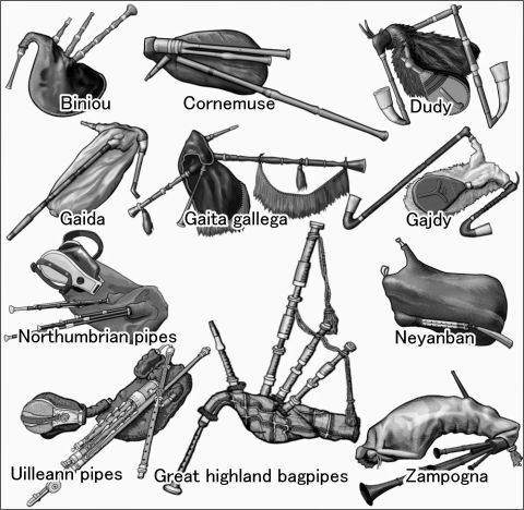 21 Fun Facts About Bagpipes That Will Blow Your Mind