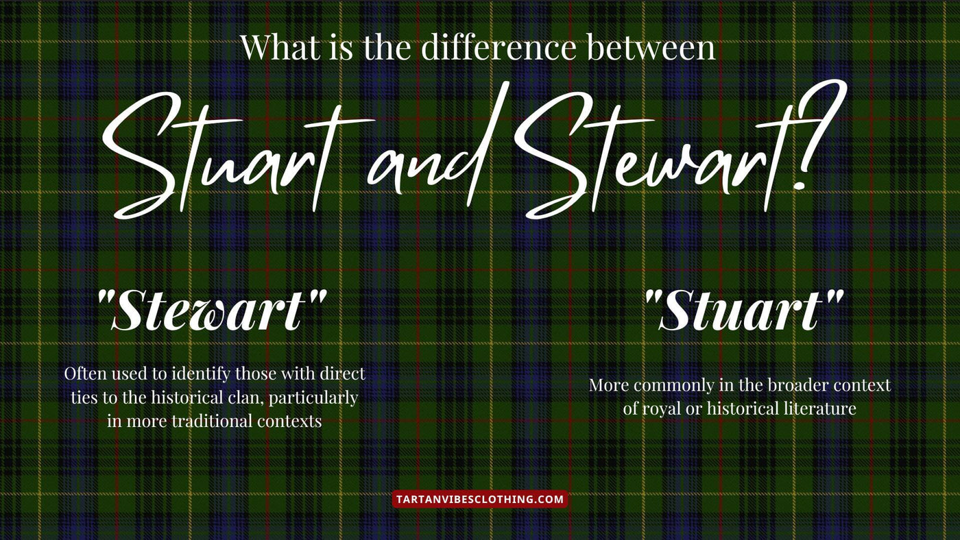Are Stewart and Stuart the Same Clan? Discover the Truth