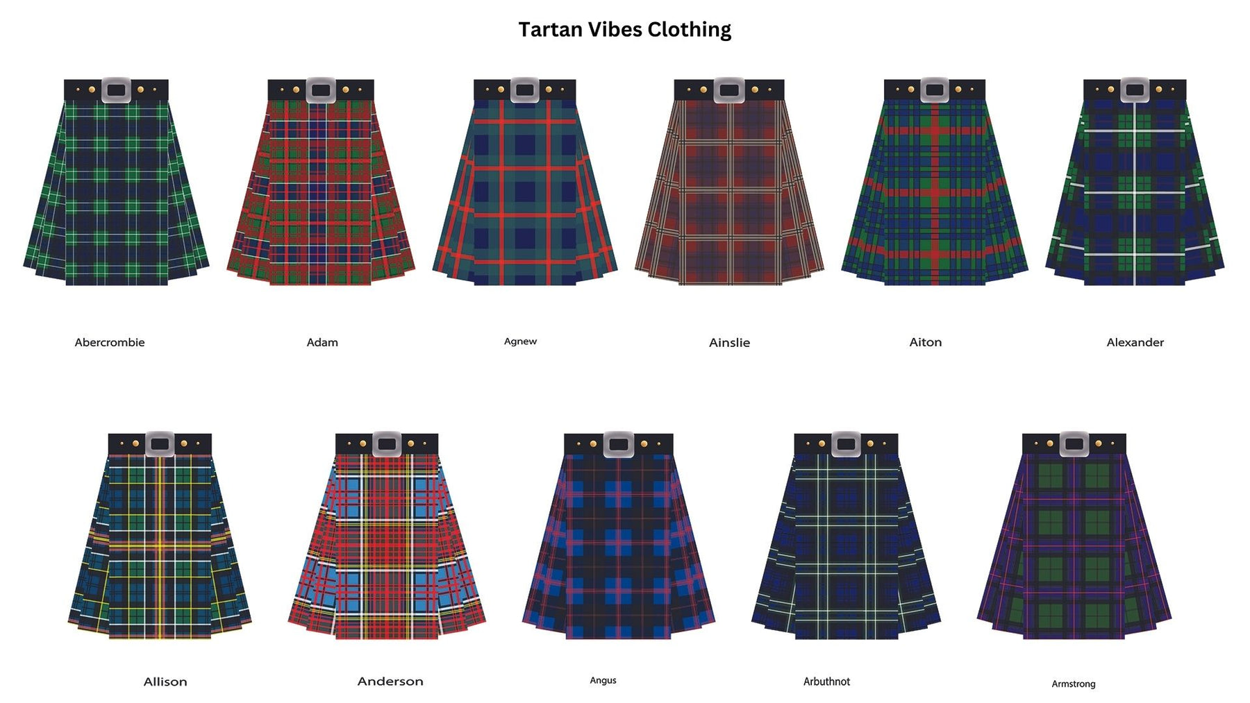 What is a Kilt? Unraveling the Threads of Tradition and History